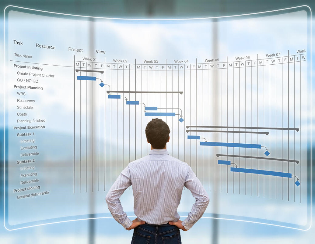 Interconnection Project Guidelines Etir